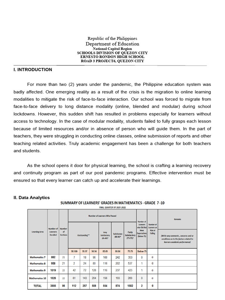 Mathematics School Recovery Plan | Download Free PDF | Educational ...