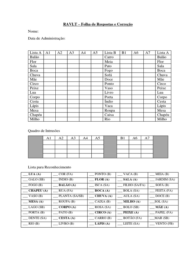 RAVLT - Folha de Respostas e Correção (1) | PDF | Papelaria