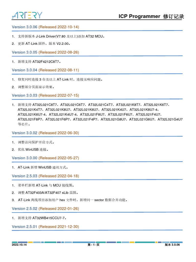 RH_ICP_Programmer | PDF