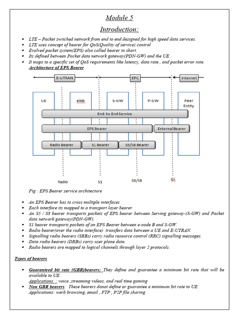 Module 5 Lte 1 1 Pdf Information And Communications Technology Communications Protocols