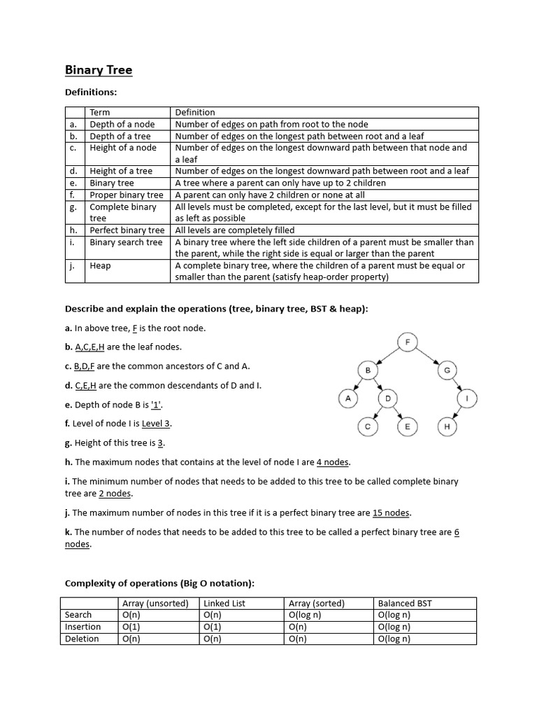 Lab Binary Tree | PDF | Algorithms And Data Structures | Theoretical ... Lab Binary Tree | PDF | Algorithms And Data Structures | Theoretical ...