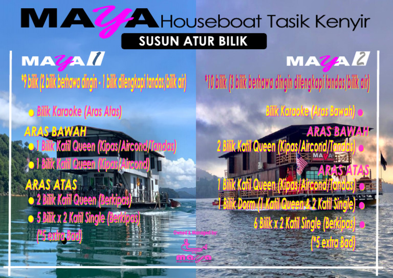 Susun Atur Bilik | PDF