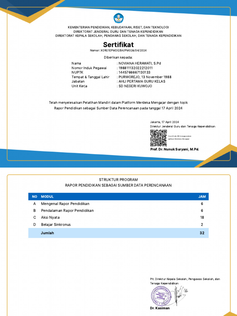 Sertifikat PMM 2024 2 | PDF