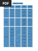Guía de Procedimiento para La Elaboración de Torundas | PDF | Esterilización (Microbiología)