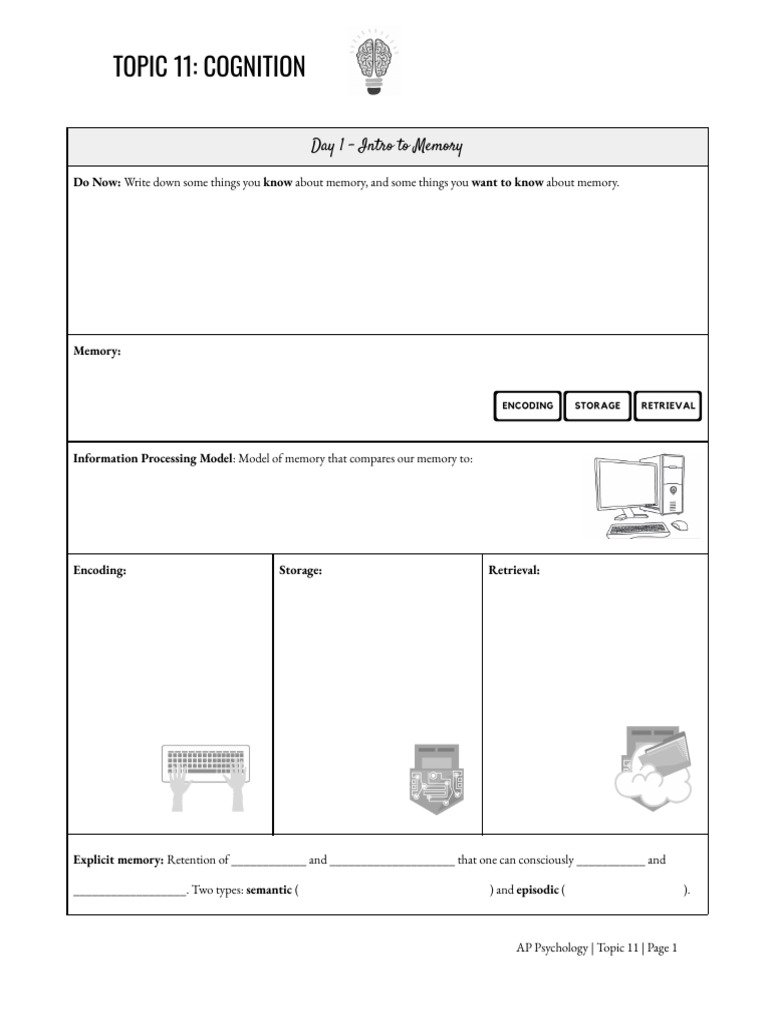 AP Psychology Topic 11 Notes | PDF | Memory | Recall (Memory)