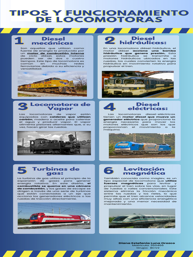 Tipos y modelos de locomotoras | PDF | Motores | Locomotora de vapor