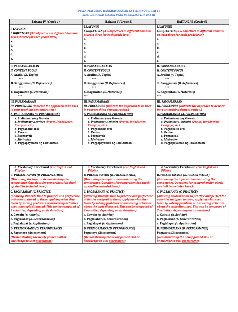 MG - LP Fomat | PDF | Learning | Cognition