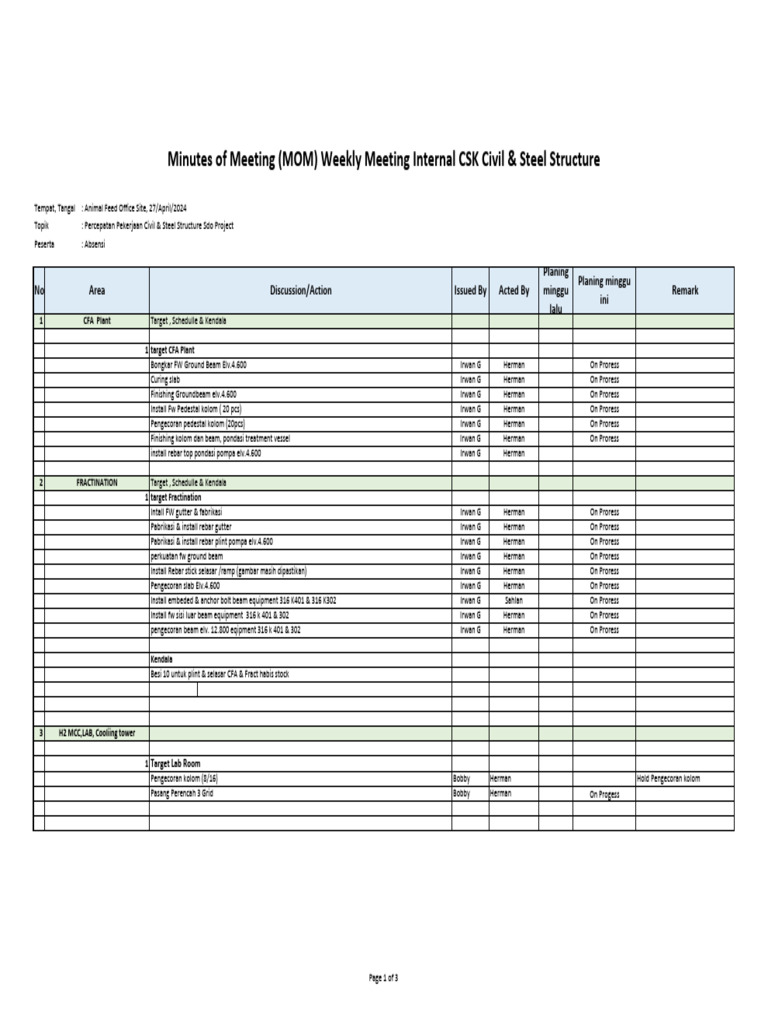 Mom Internal CSK - Civil Structure 27042024 | PDF | Building ...