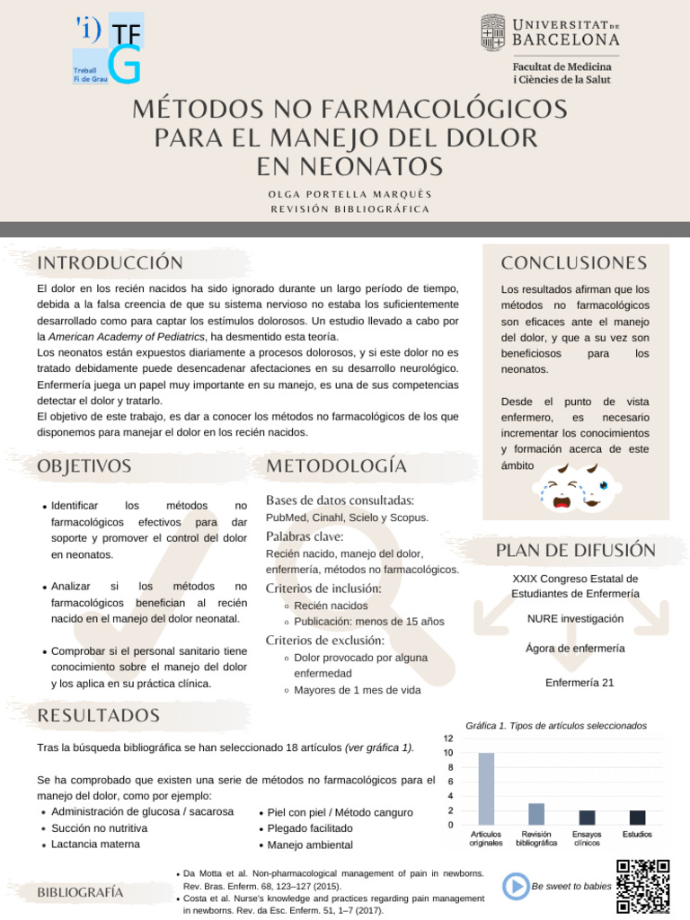Métodos No Farmacológicos para Dolor Neonatal | PDF | Dolor | Enfermería