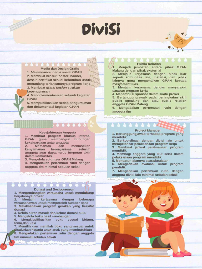 Divisi Divisi Di Gpan | PDF