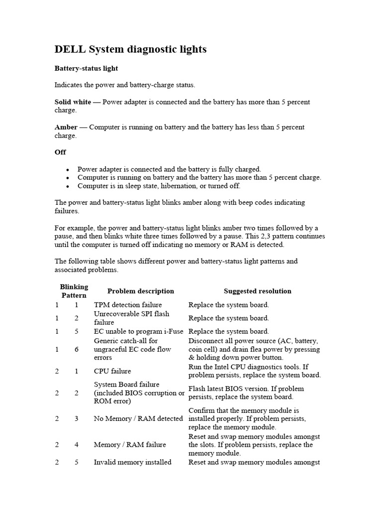 DELL diagnostic lights | PDF | Bios | Random Access Memory