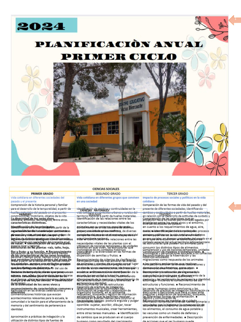 Planificaci N 2024 | PDF | Sociedad | Conocimiento