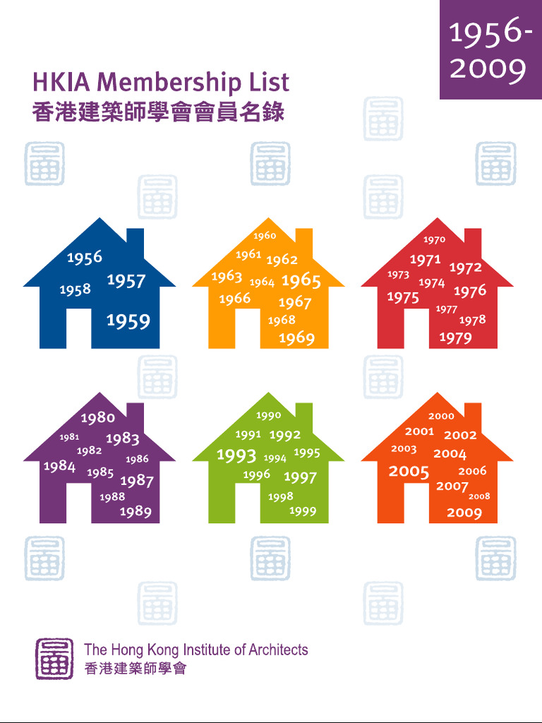 HKIA Membership List 2009 Update | PDF | Architect | Hong Kong