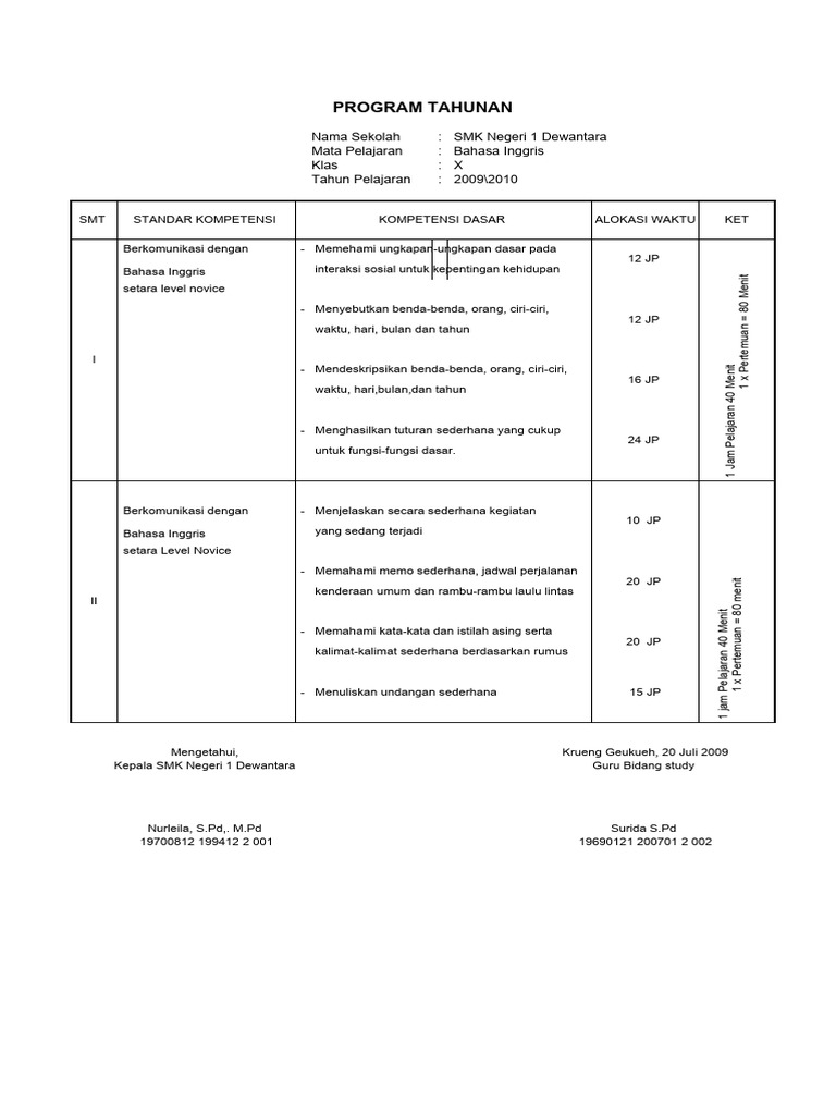 Program Tahunan Bahasa Inggris SMK | PDF