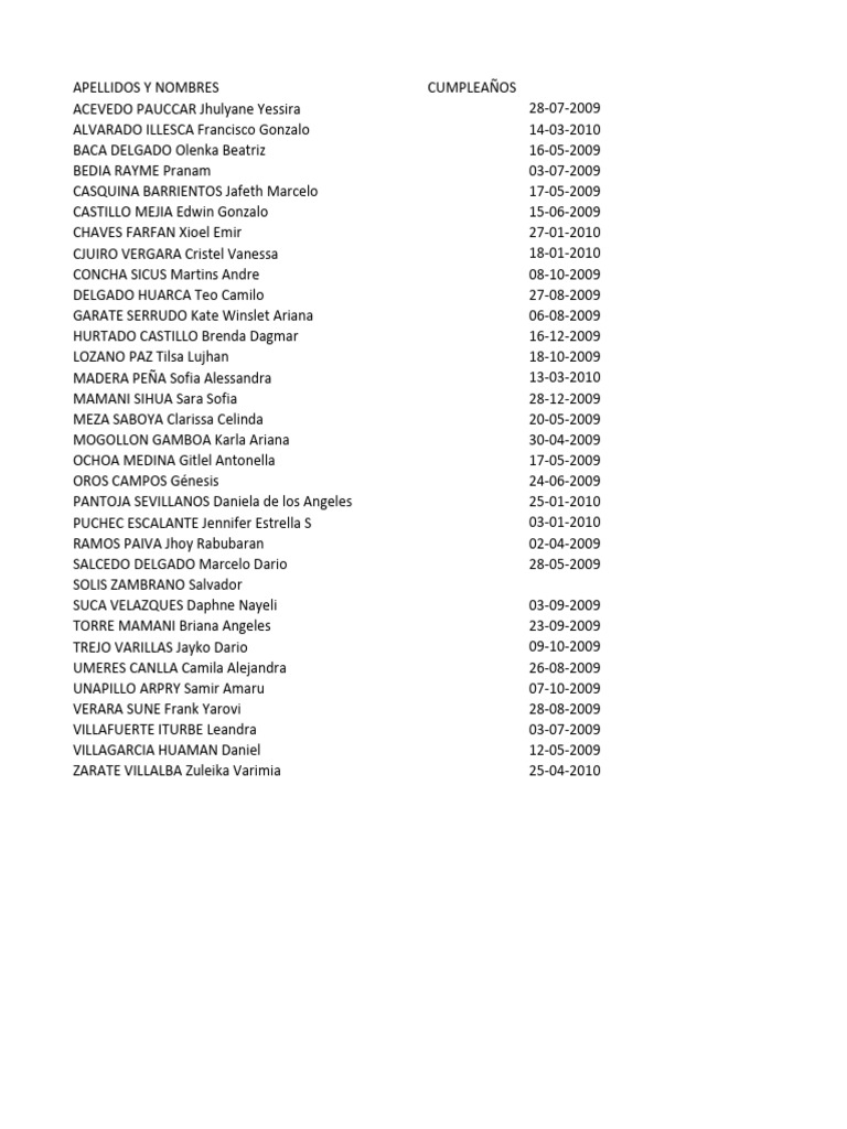 Lista 3ro Secundaria | PDF