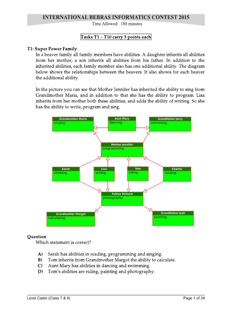 IBIC Yr7-Yr8 Cadet2015 | PDF