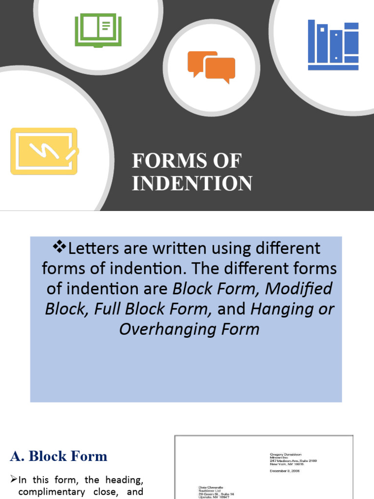Forms of Indention | PDF