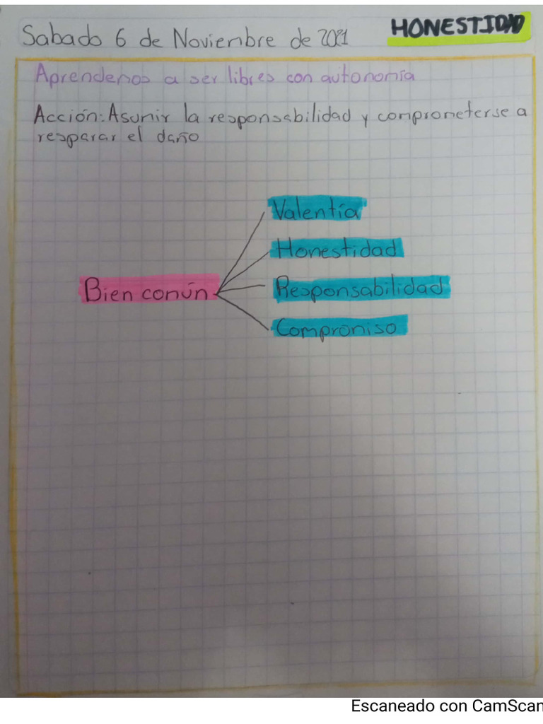 Formación Aprendamos A Ser Libres | PDF