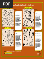 STP vs NTP: Key Differences in Chemistry | PDF | Gases | Temperature
