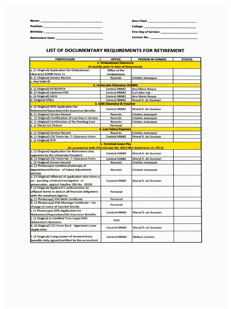 List of Documentary Requirements for Retirement | PDF