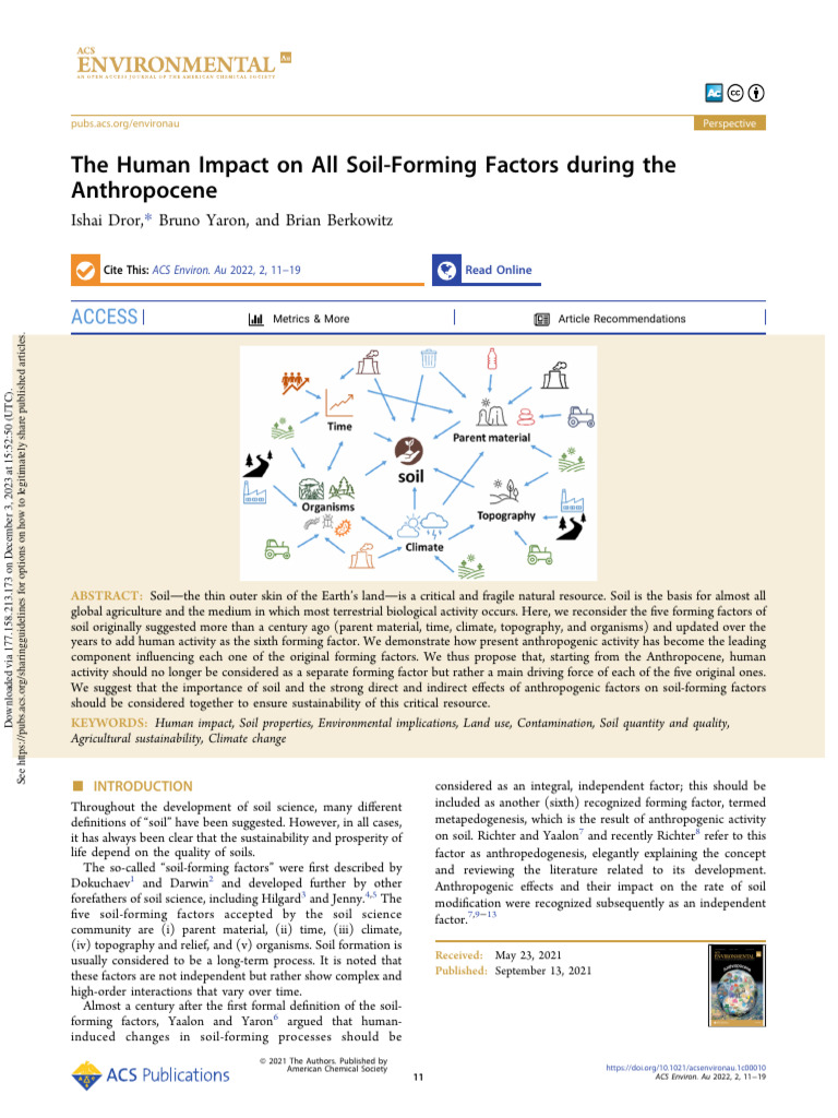 The Human Impact on All Soil-Forming Factors during the Anthropocene ...