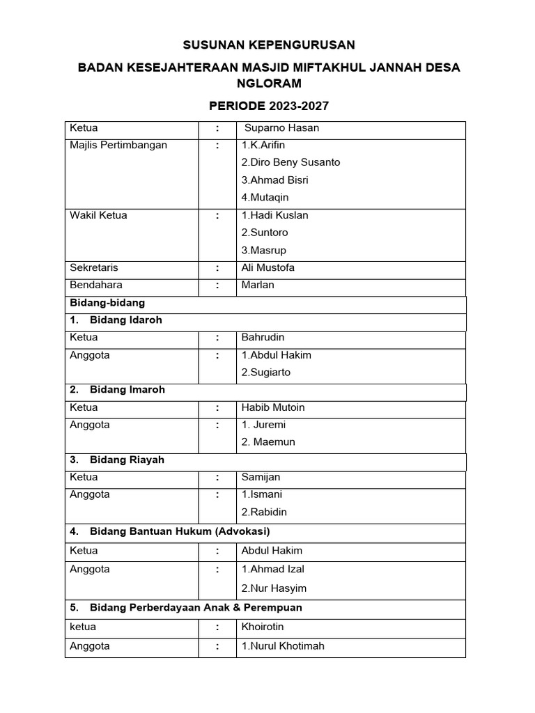 Susunan Kepengurusan BKM | PDF