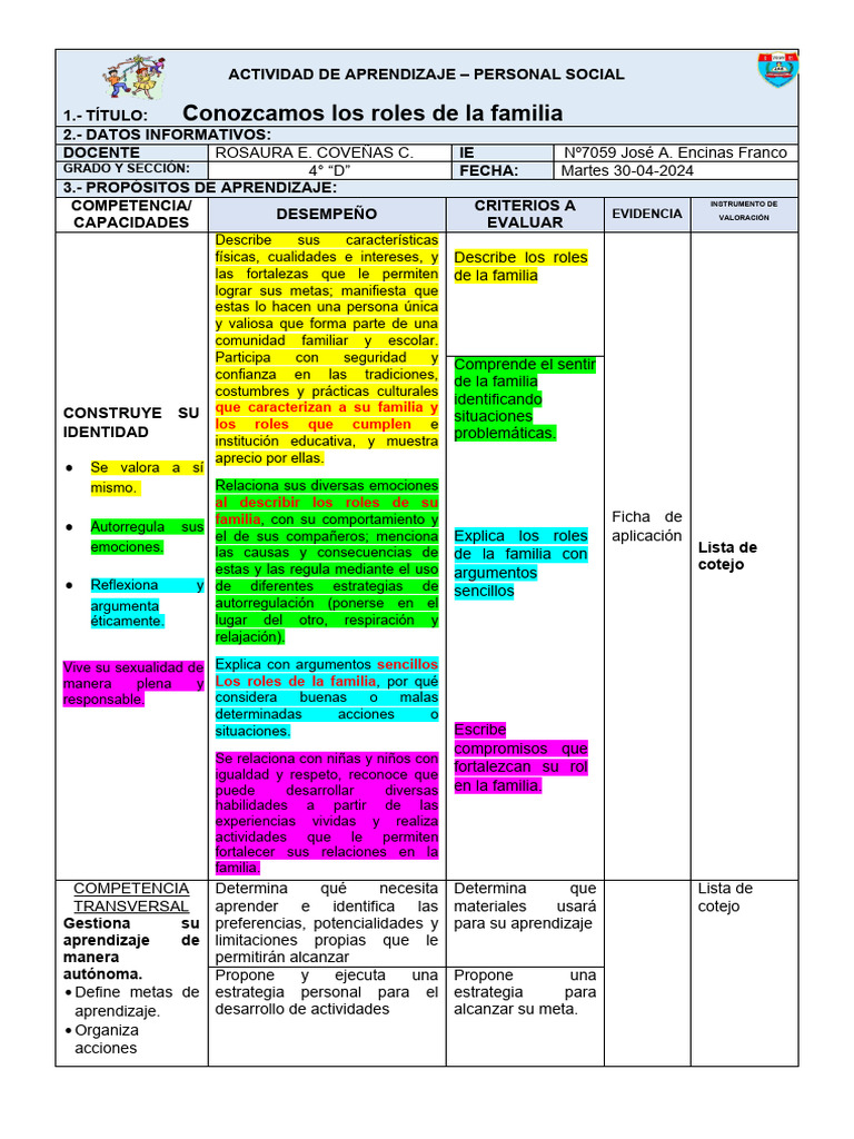 Roles Familiares en la Educación Infantil | PDF | Aprendizaje | Las ...