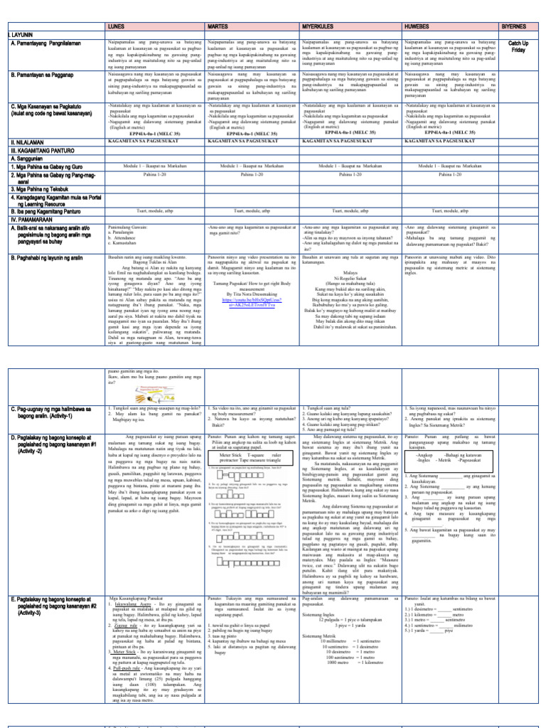 EPP 4-WEEK 1 DLL | PDF