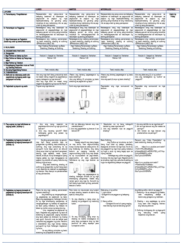 Epp 4-Week 4 DLL | PDF