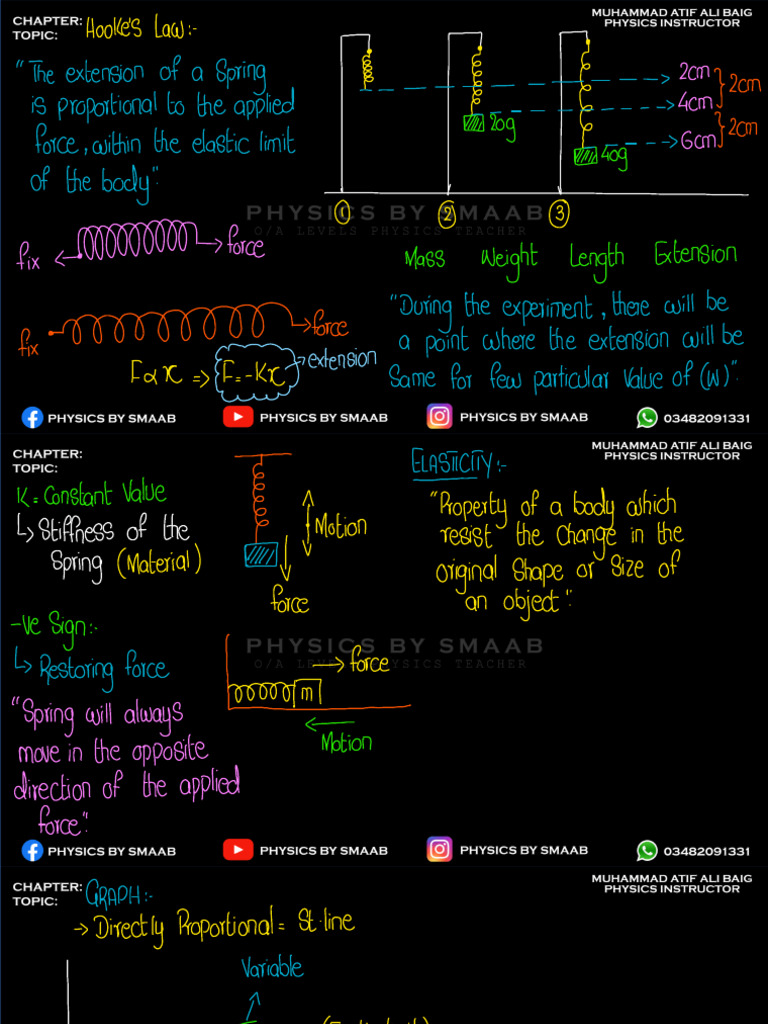 Hookes Law & Circular Motion Notes | PDF