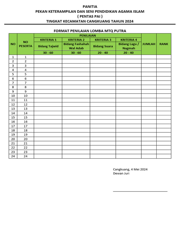 Penilaian Pentas PAI Cangkuang 2024 | PDF