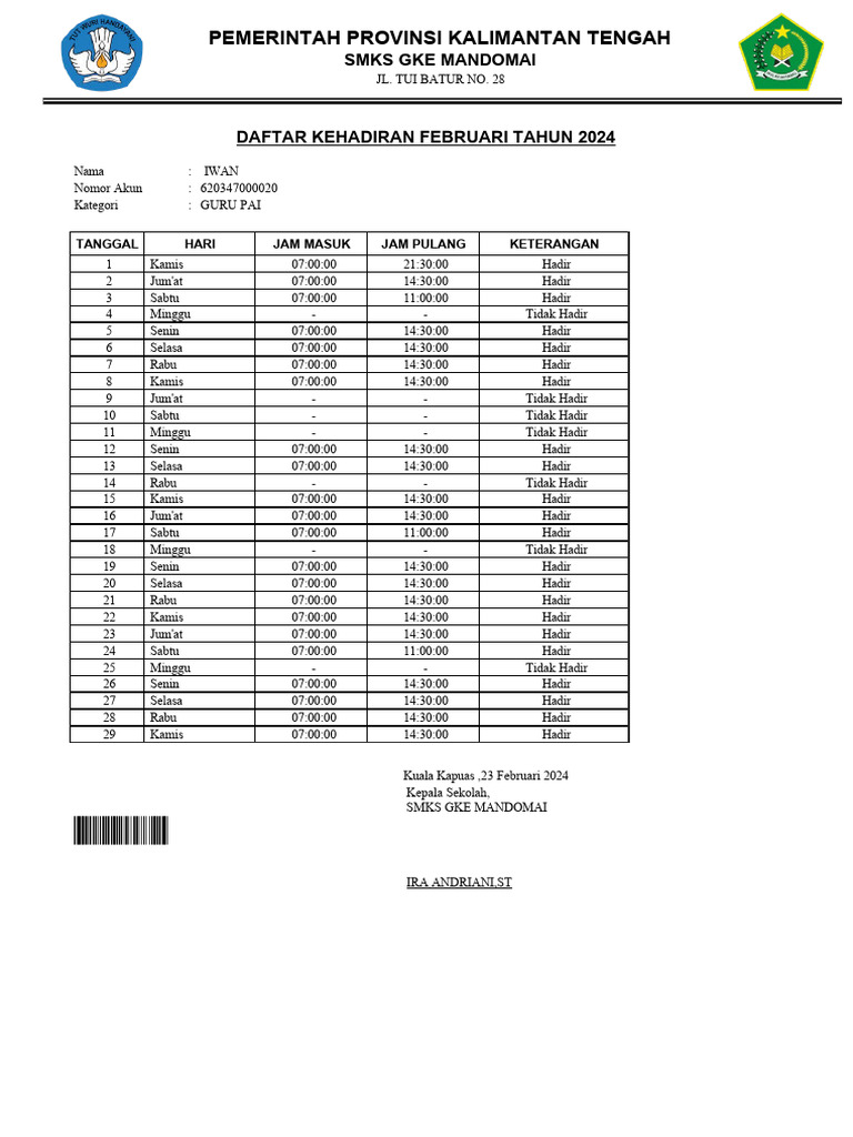 Absen Siaga Pendis Februari | PDF