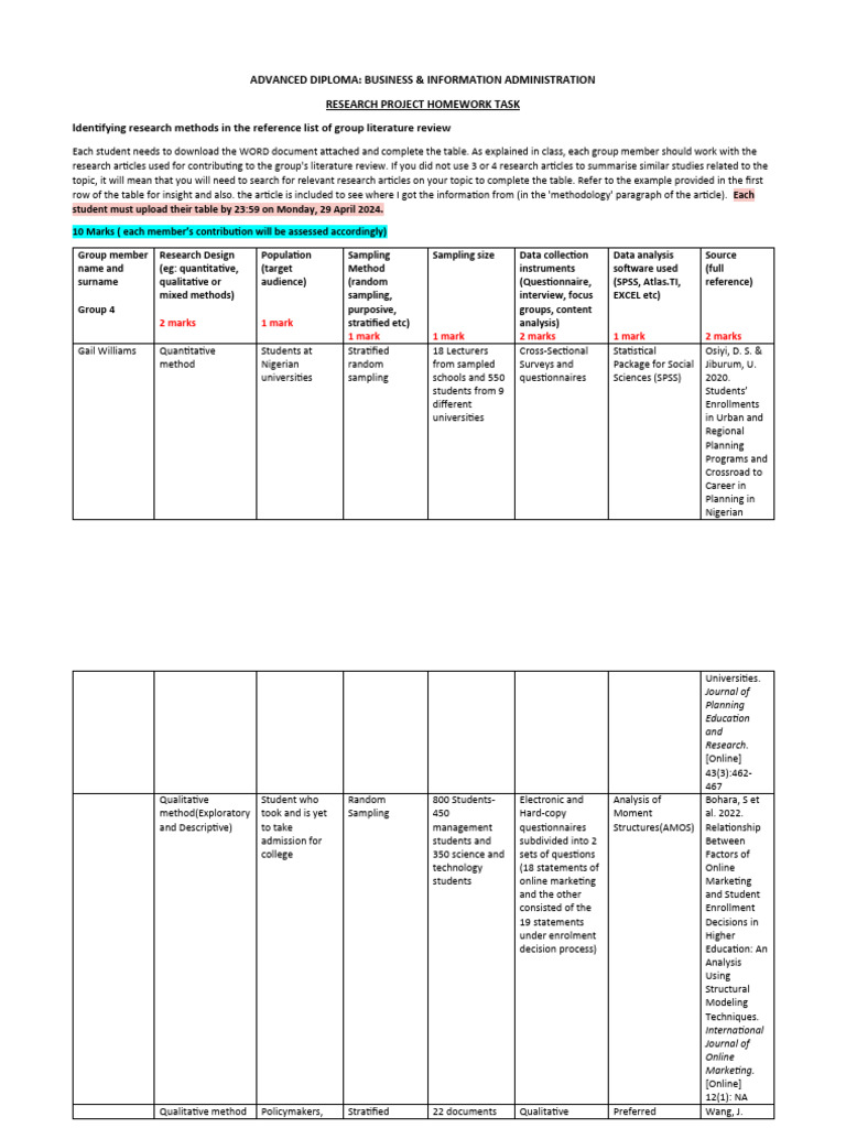 Completed Homework Identifying research methods in reference list of ...