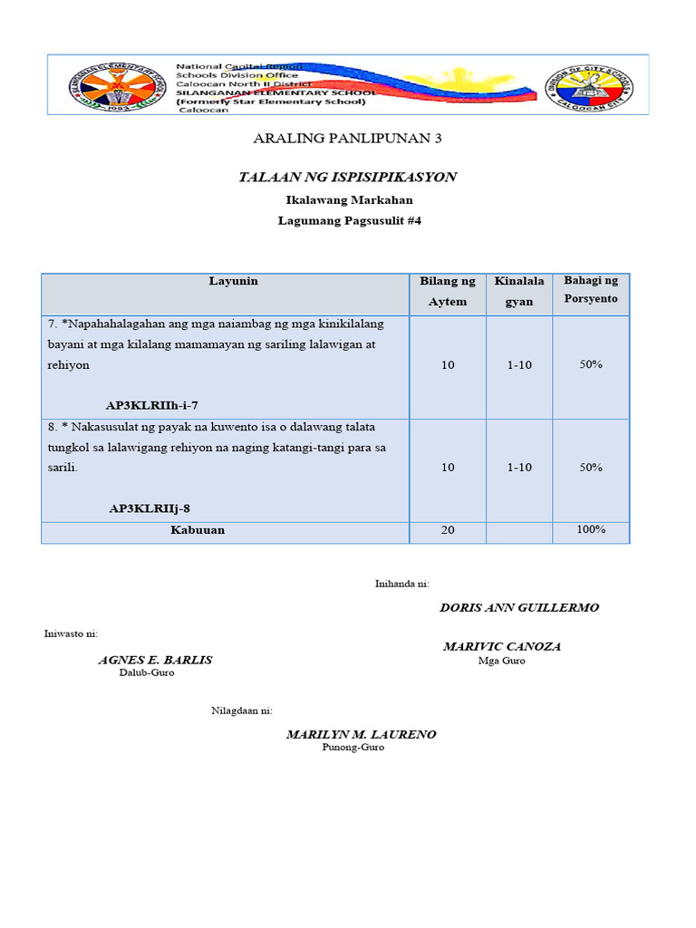2nd-Quarter-AP-3 - Summative Test - 4 | PDF