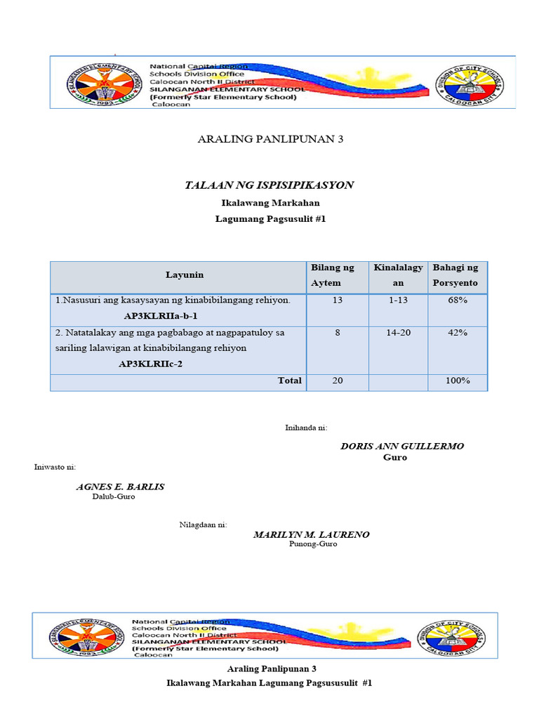 2nd Quarter Ap 3 Summative Test 1 Pdf