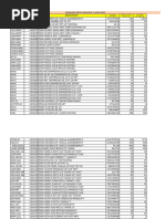 Clasificacion de Herramientas | PDF