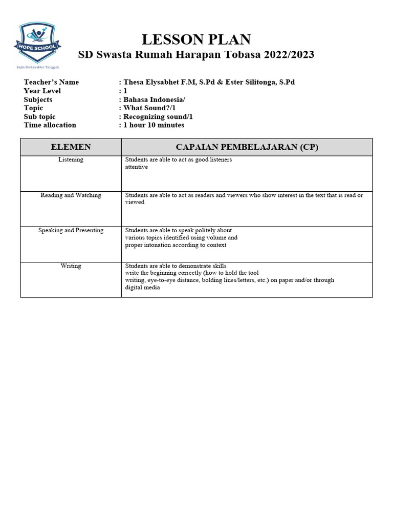 Lesson Plan Bahasa Indonesia Week 3 | Download Free PDF | Lesson Plan ...