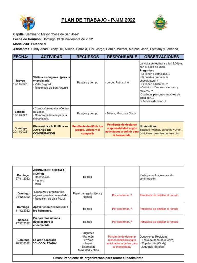 Plan de Trabajo - Pjjm 2022 | PDF