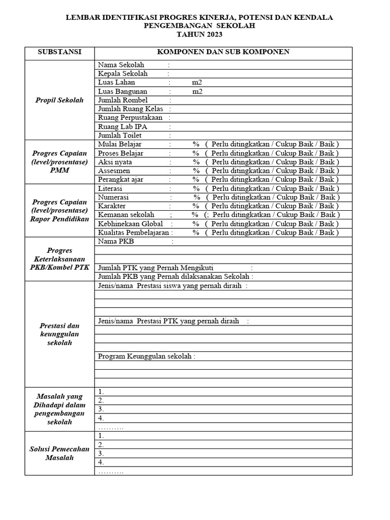 C. Lembar Identifikasi Progres kinerja, potensi dan kendala Pengembangan sekolah | PDF