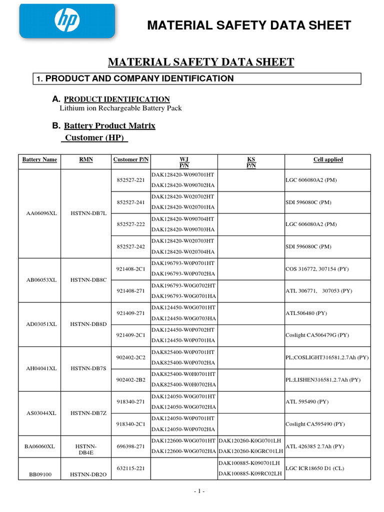 Msds HP Battery | PDF | Rechargeable Battery | Water