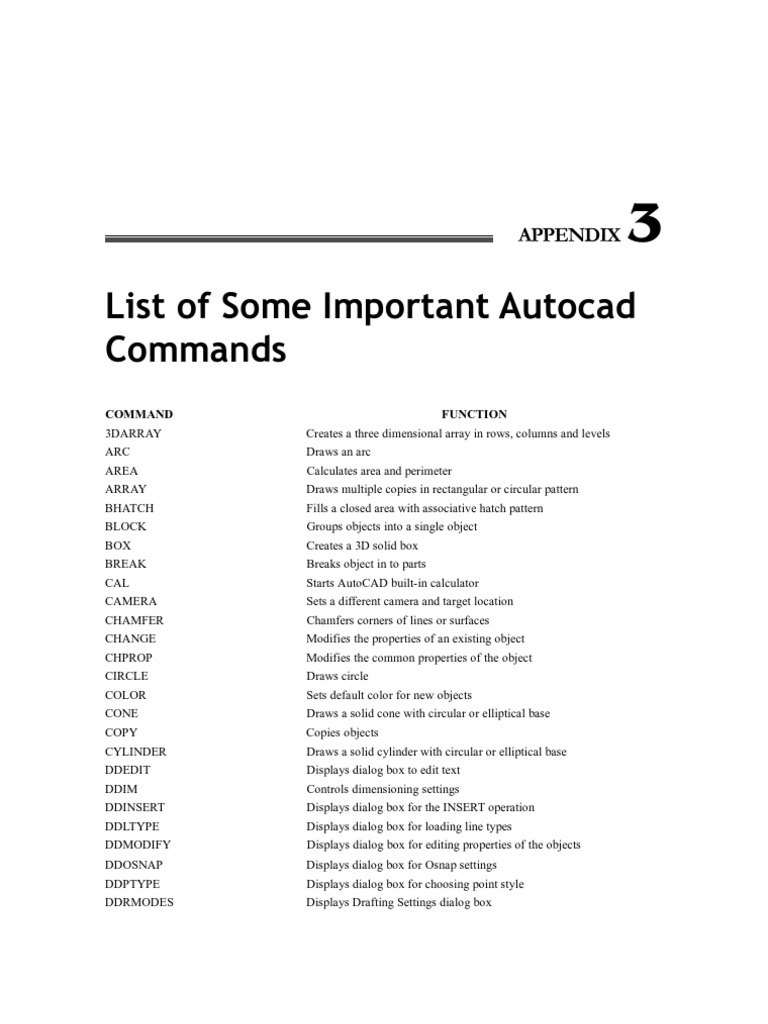 List of Some Important AutoCAD Commands | PDF | Ellipse | 2 D Computer ...