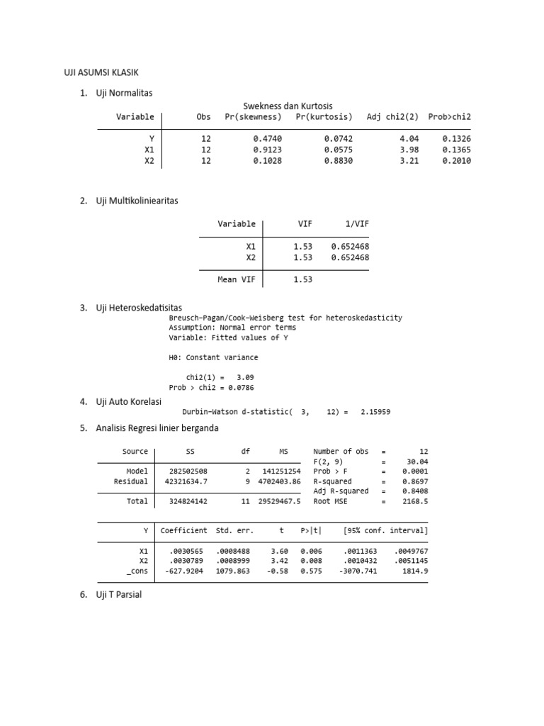 Uji Asumsi Klasik | PDF | Coefficient Of Determination | Errors And Residuals