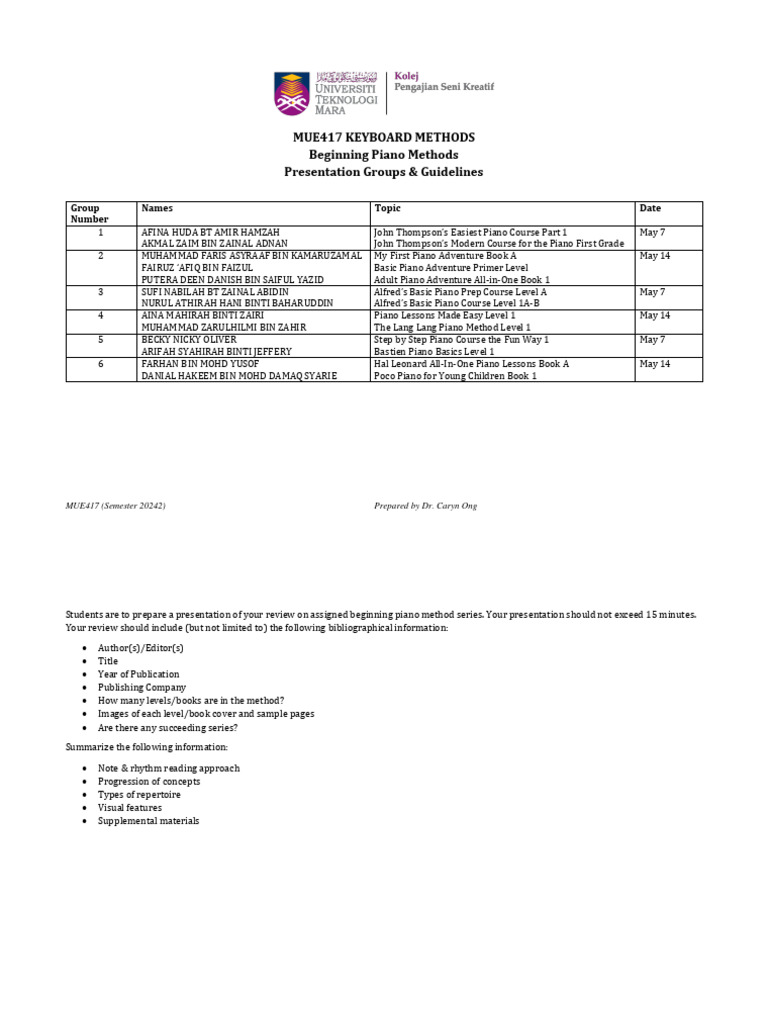 Method Books Presentation | PDF | Keyboard Instruments | String Instruments