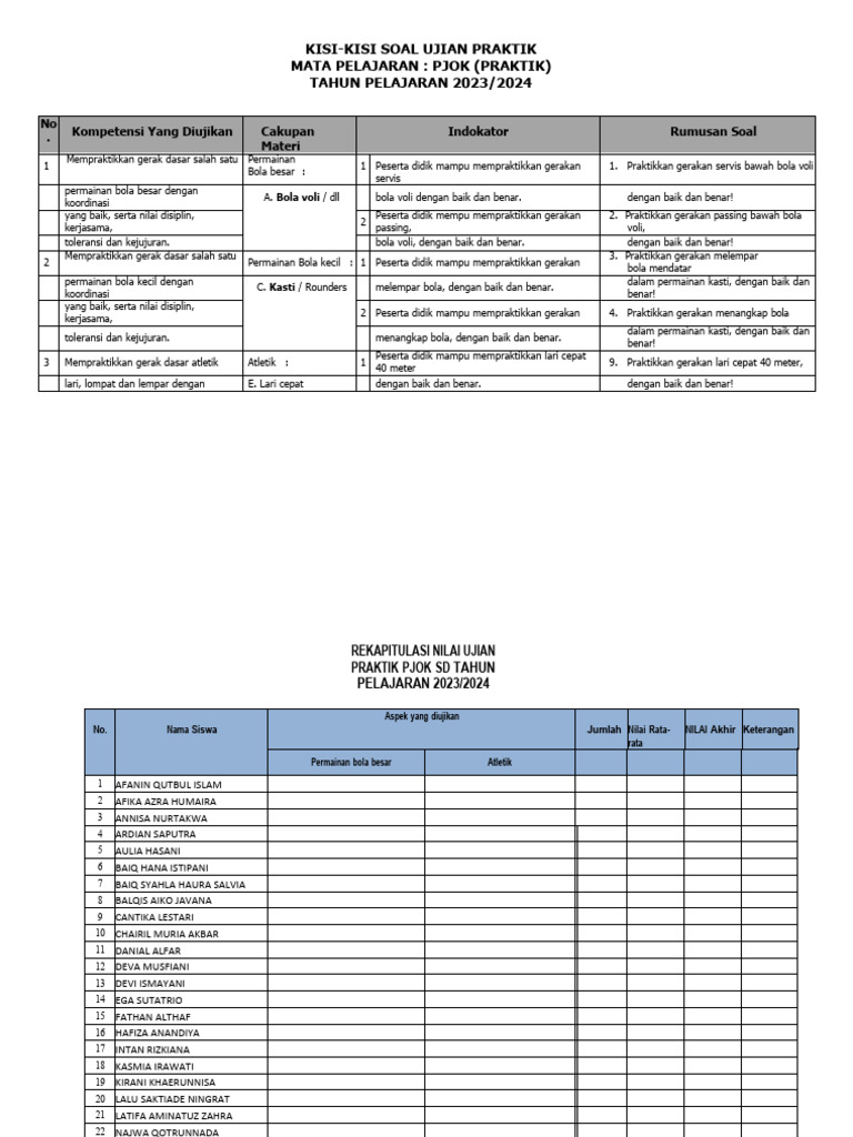 Kisi Penjas Praktek KLS 6 2023 | PDF