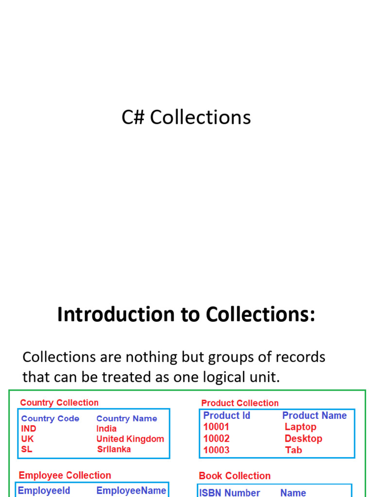 C3 Collection Classes | PDF