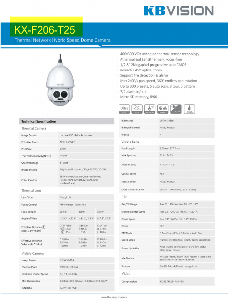 Thermal Camera Specification | PDF