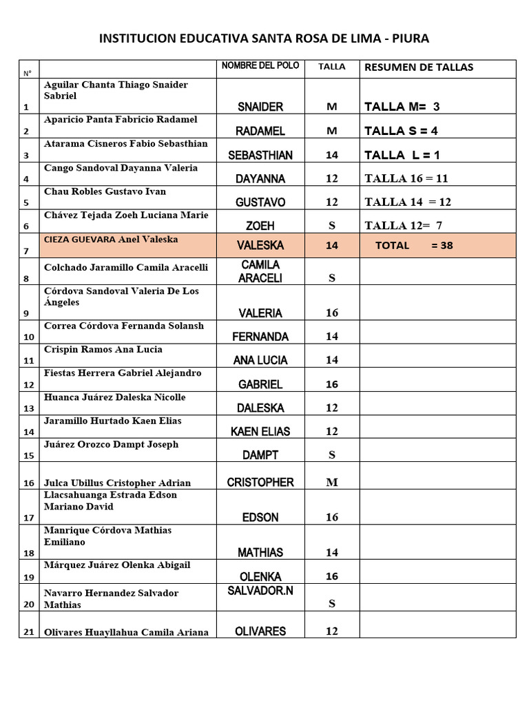 Student Uniform Size Summary | PDF