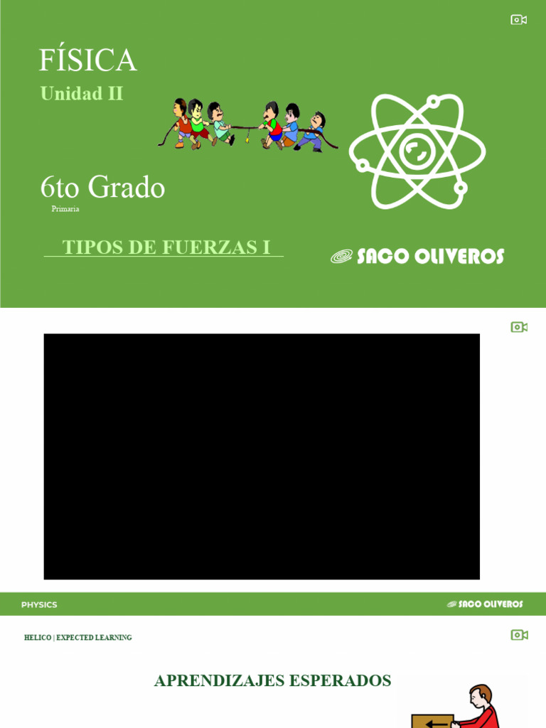Fís - U2 - Tema 02 - 6to - Tipos de Fuerzas I | PDF | Fuerza | Las leyes del movimiento de Newton