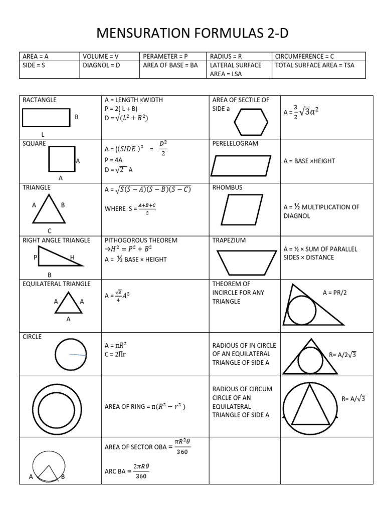 Mensuration Formulas 2D and 3D | PDF | Area | Triangle