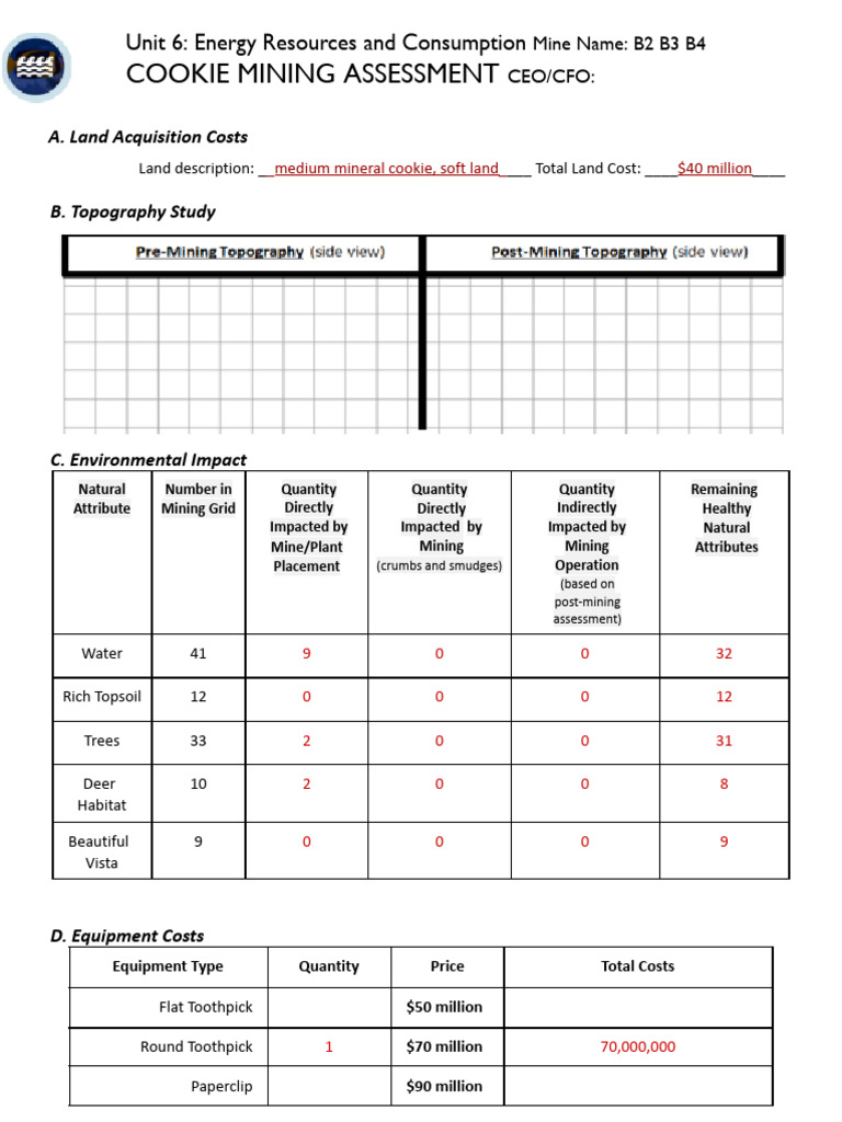 Cookie Mining Lab Assessment Overview | PDF | Mining | Taxes